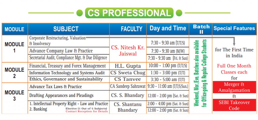 CS Professional Best CS Professional Classes in Laxmi Nagar